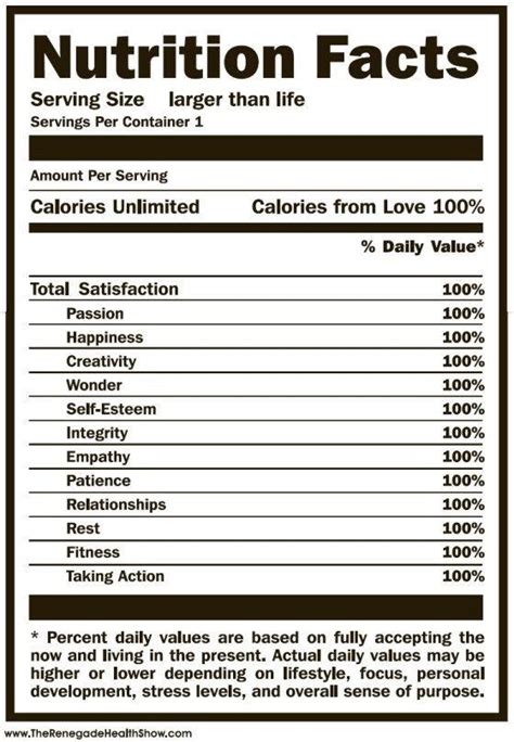 Nutrition Facts Label Template For Microsoft Word Free Word Template