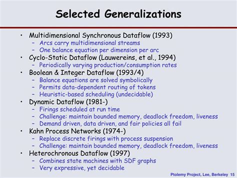 Ppt Streaming Models Of Computation In The Ptolemy Project Powerpoint