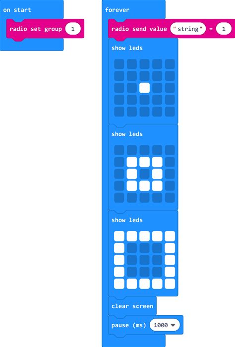 Wireless Remote Weather Station With Micro Bit SparkFun Learn