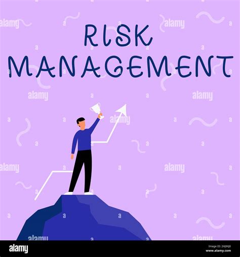 Text Sign Showing Risk Management Concept Meaning Assessing And Controlling Future Threats To