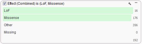 Whole Exome Sequencing Workflows In VarSeq The Golden Helix Blog