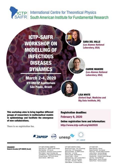 Ictp Saifr Workshop On Modelling Of Infectious Diseases Dynamics