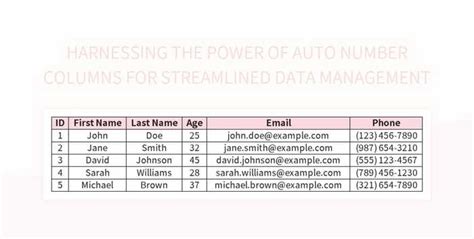 Harnessing The Power Of Auto Number Columns For Streamlined Data