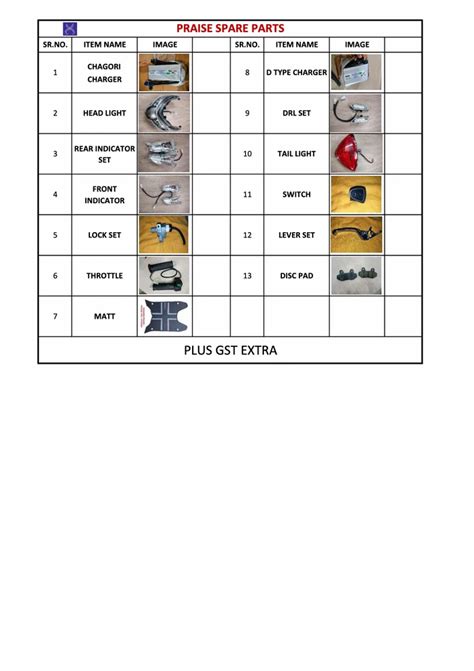 Ev Motor Controllers At ₹ 1750piece E Bike Motor Controller In New