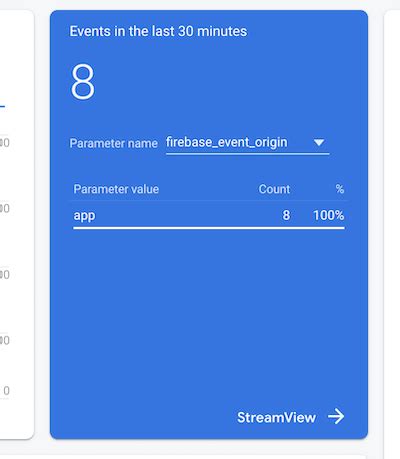 Android How To View Bundle Parameter In Firebase Event Analytics Stack Overflow