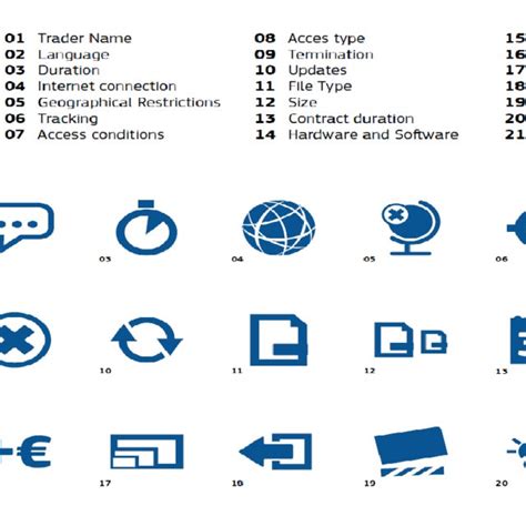 crd optional model adopted from [43] download scientific diagram