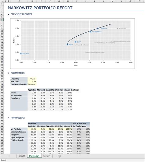 efficient frontier excel template