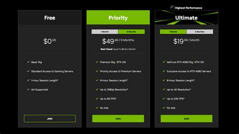 Geforce Now Cloud Gaming What You Need To Know 2025