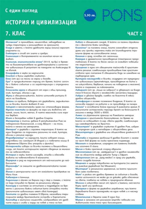 С един поглед История и цивилизация 7 клас Част 2 издателство Понс Клет
