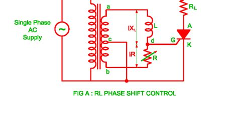 Electrical Revolution RL Phase Shift Control