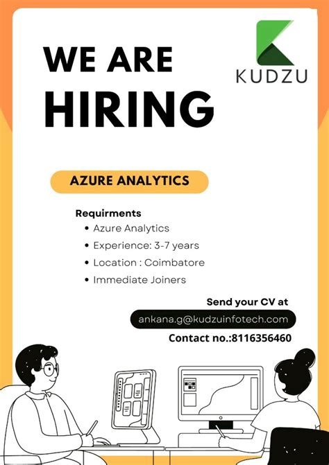 Ankana Ghosh On Linkedin Hiring Urgenthiring Immediatejoiners