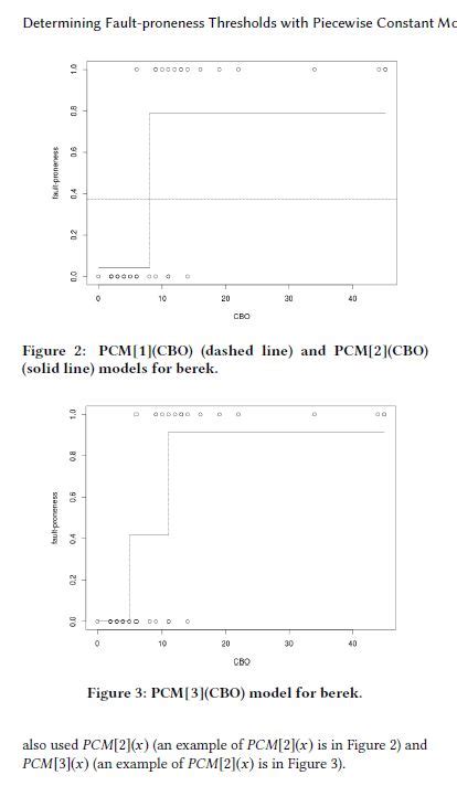 R Loops For To Find The Intervals In The Graph And Use Them For The