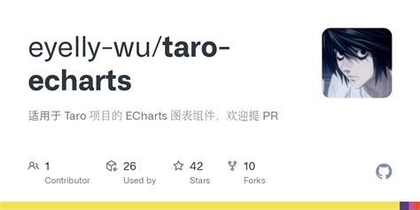 GitHub eyelly wu taro echarts 适用于 Taro 项目的 ECharts 图表组件欢迎提 PR
