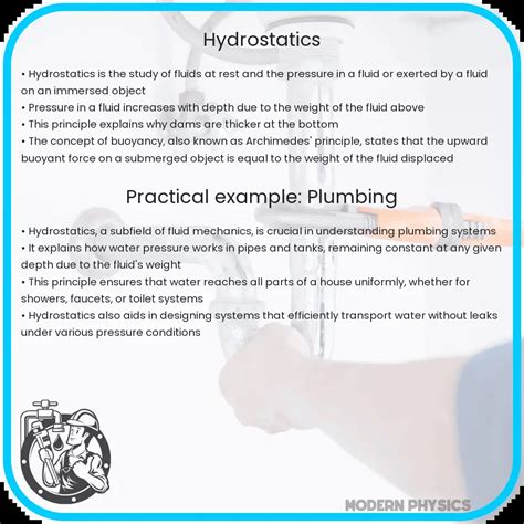 Hydrostatics Principles Forces And Equilibrium