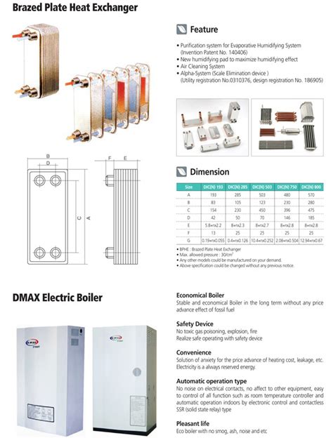 Brazed Plate Heat Exchanger