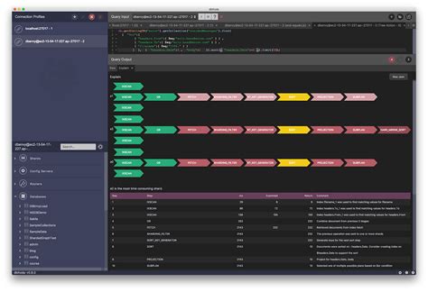 Effective Mongodb Indexing Part 1 By Guy Harrison Mongodb Performance Tuning Medium