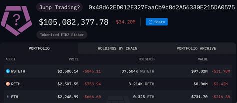 Jump一周抛售上亿美元eth，解析数额细节与潜在抛压 Web3资讯 Odaily
