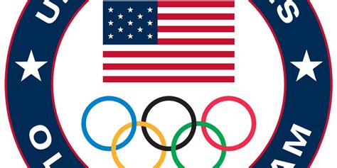 The New Fierce Five The Odyssey Online