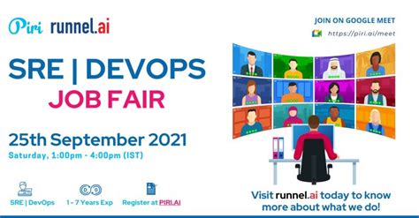 Kiran Chaudhari On Linkedin Devops Ai Cloud Iot Growth Sitereliabilityengineering