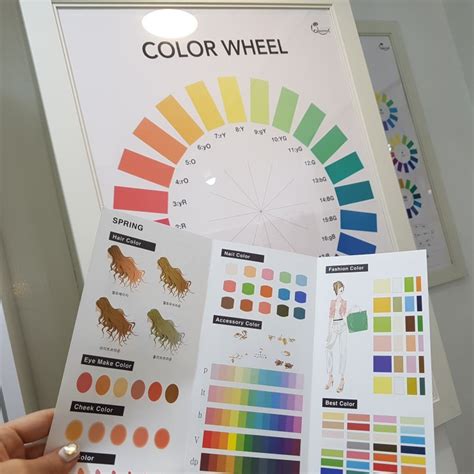 퍼스널컬러 진단 봄웜톤 네이버 블로그