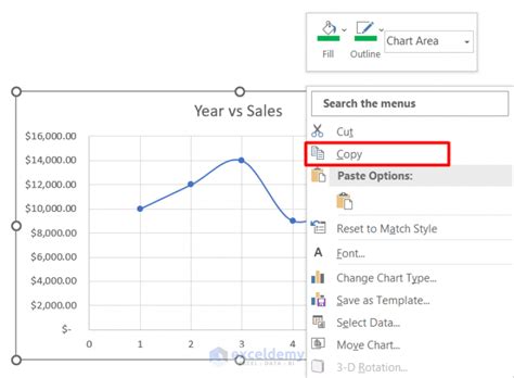 How to Copy Chart Format in Excel (3 Easy Ways) - ExcelDemy