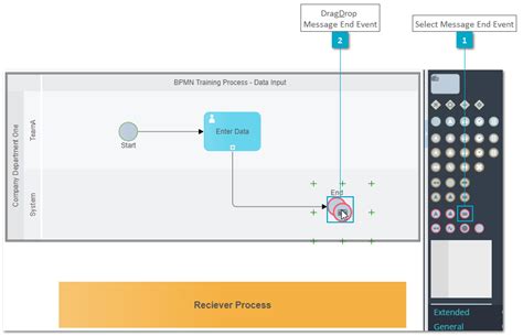 Bpmn Training Chapter 9 Collaboration Model Message Events Message