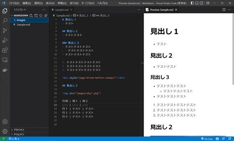 【markdown Pdf】にcssを適用する