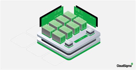 Paas • Page 3 Of 4 • Cloudsigma