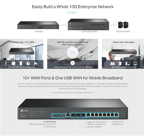 Tp Link Er8411 Omada Vpn Router With 10g Ports ของแท้ ประกันศูนย์