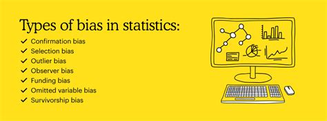 What Is Data Bias Types Of Bias In Statistics Mailchimp