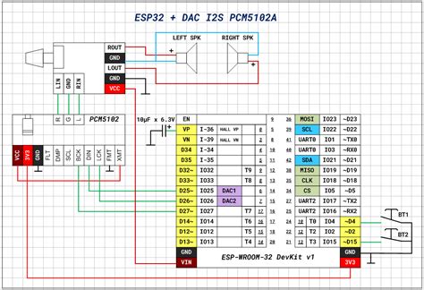 Grbl Esp32 схема подключения 86 фото