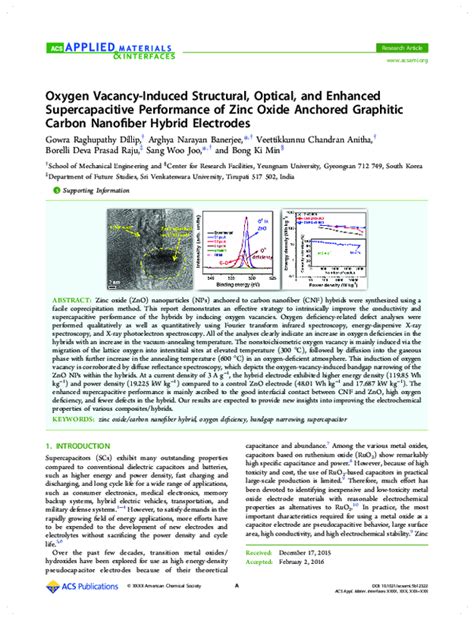Pdf Oxygen Vacancy Induced Structural Optical And Enhanced