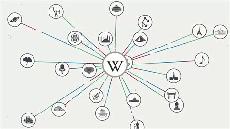 Connaissez Vous Les Pages Wikipédia Les Plus étonnantes