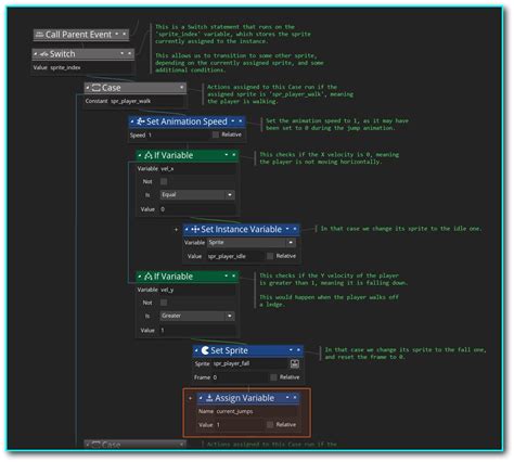 How To Double Jump In A Platformer In Gamemaker Gamemaker