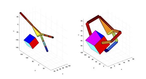 Grasp Planner Output In The Left Hand Side The Pregrasp Position And Download Scientific