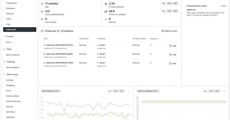 Correlate Opentelemetry Traces Metrics And Logs With Kubernetes