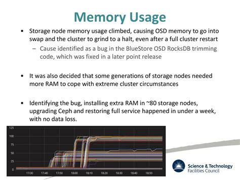 ceph at the tier 1 tom byrne ppt download