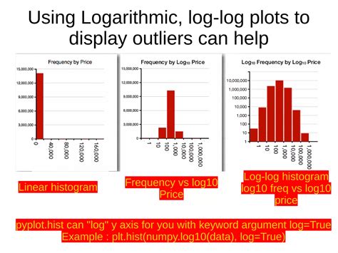 Fraud Detection Ml Pdf Stocks And Bonds Personal Investing