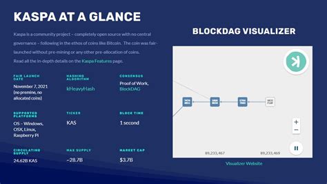 Kaspa KAS Price Prediction