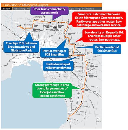 Melbourne On Transit Building Melbourne S Useful Network Part 53