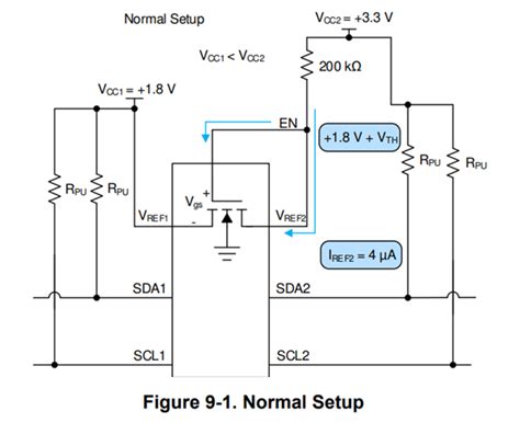 PCA9306 Q1 Question About Level Of EN Pin Interface Forum Interface TI E2E Support Forums