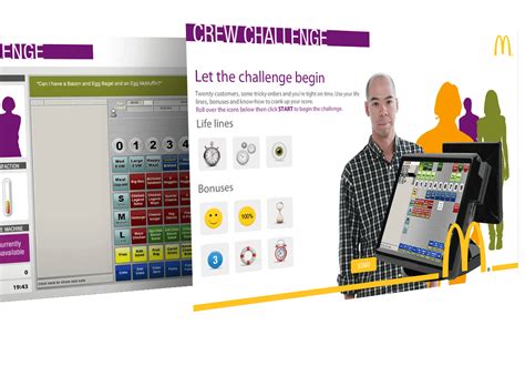 Mcdonald S Pos System Simulator Best Games Walkthrough