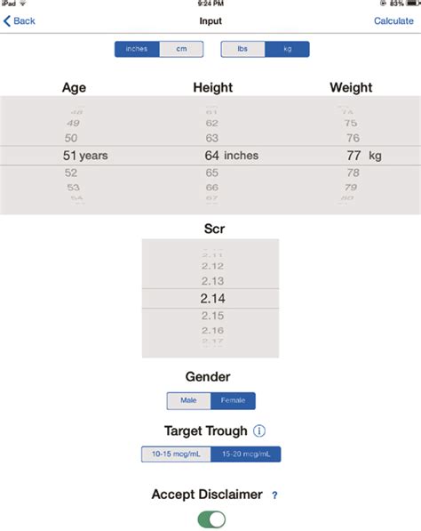 Development And Evaluation Of An Ios Vancomycin Clinical Decision Support Software Application