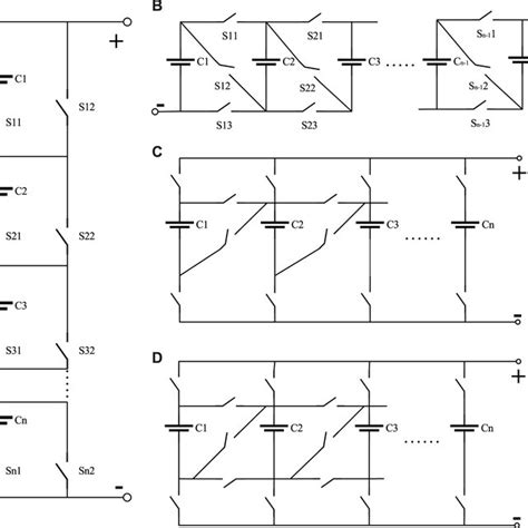 Reliability Model For Energy Storage System With Redundant Units Download Scientific Diagram