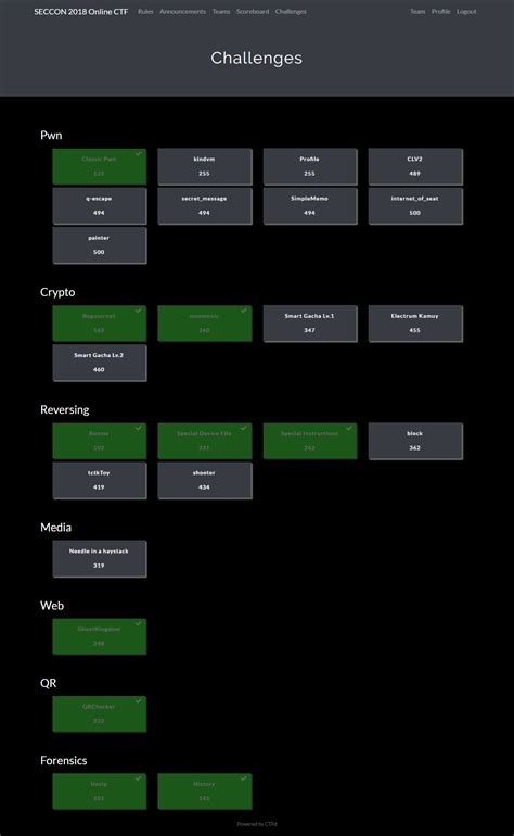 SECCON 2018 Online CTF Writeup Qiita