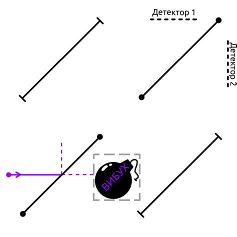 Comphy Computational Physics Library