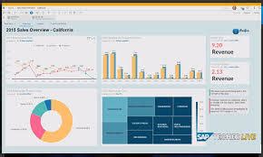 SAP Analytics At Rs 100000 Number In Mumbai ID 11731347112