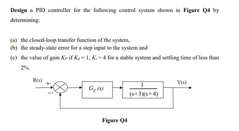 Solved Design A PID Controller For The Following Control Chegg