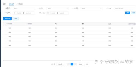 element表格，动态列切换时高度会变化 知乎
