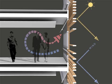 How Building Security Design Is Taking Centre Stage In The New African Architecture RMJM